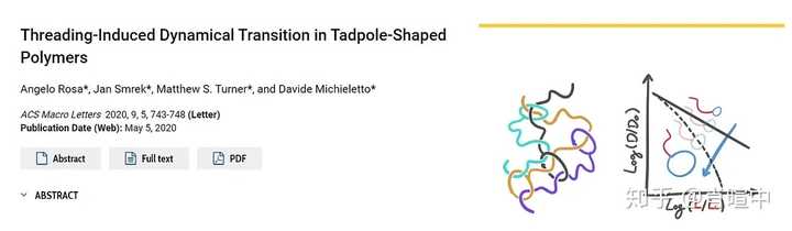 发文章graphic TOC可以简单（或复杂）成什么样子？ - 知乎