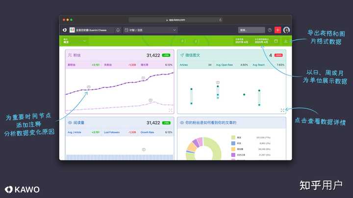 KAWO科握是什么？ - 知乎