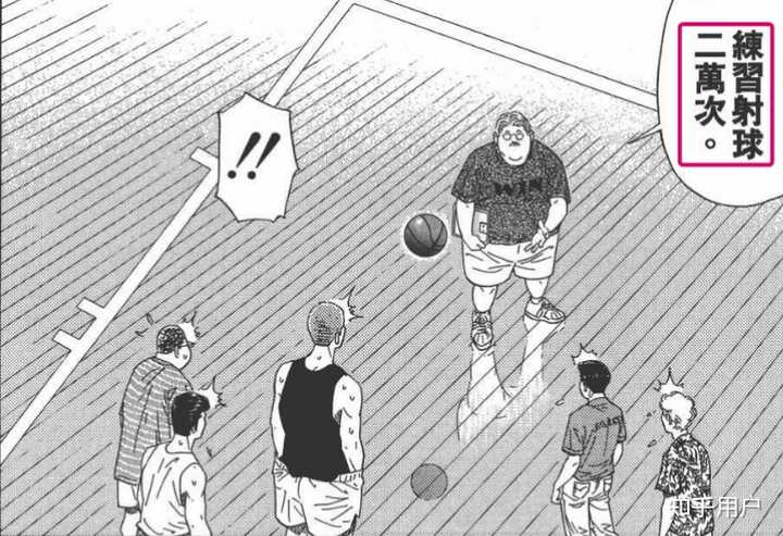 《灌篮高手》里樱木花道一周练习投篮2万次，现实里有可能做到吗？ - 知乎