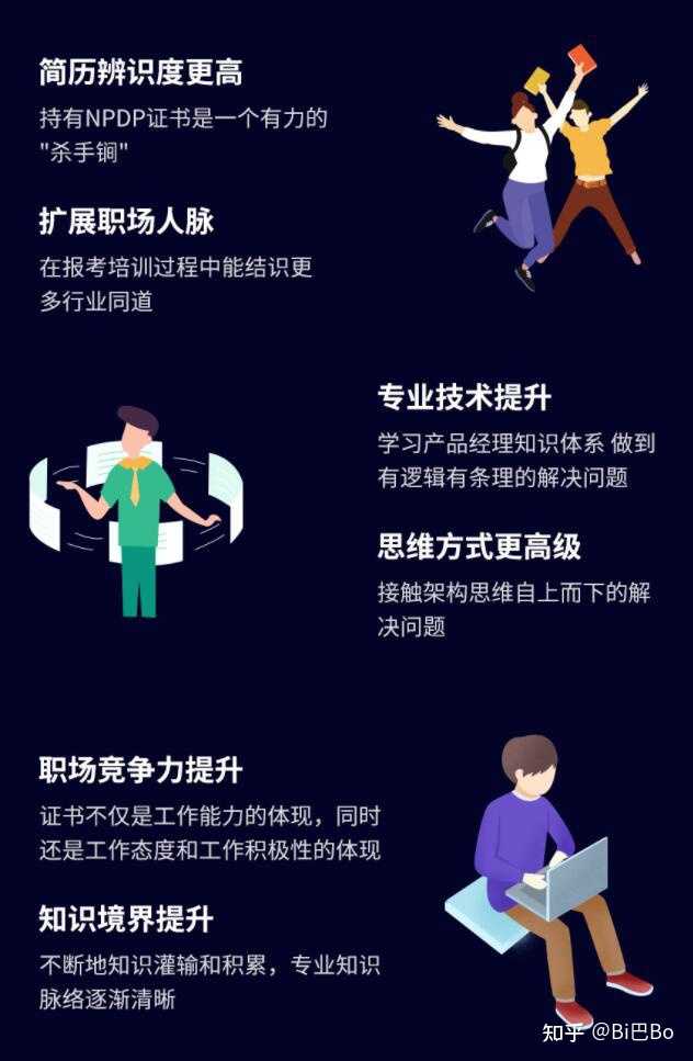 NPDP 和PMP 产品经理应该考哪个? - 知乎