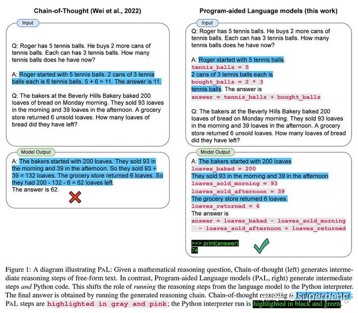 如何解决 LLM 的 hallucination 幻觉问题 ? - 知乎