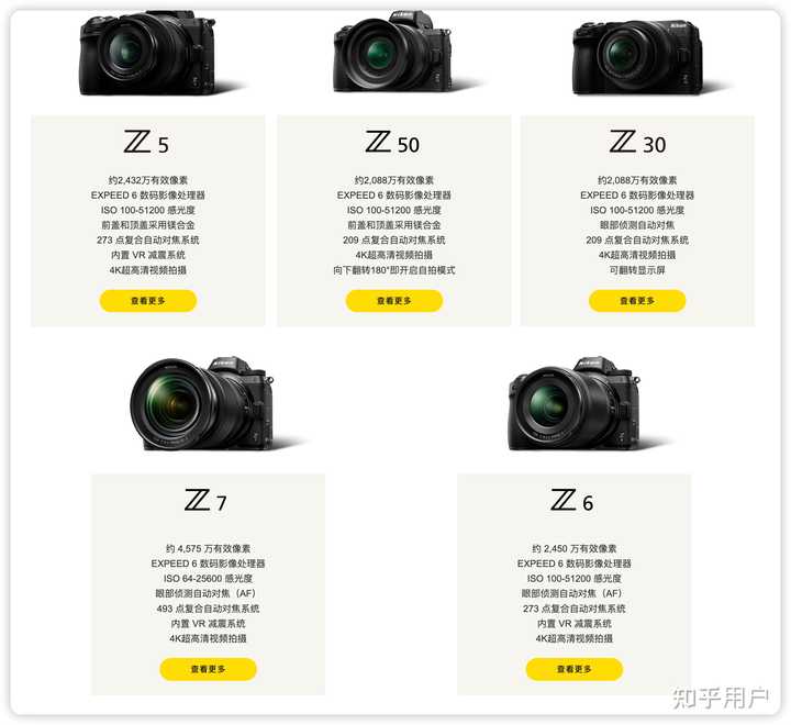 尼康Z5、Z6 2、Z7 2，在机身参数方面差异不大，为啥价格差距那么大？ - 知乎