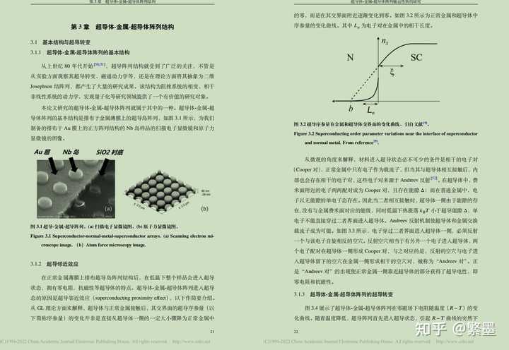 如何看待东南大学教授团队【科学调查局】在110K温度下对LK99材料零电阻观测成功?后续影响有哪些？ - 知乎