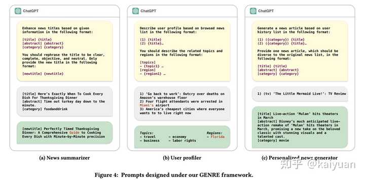 如何基于LLM做推荐系统？ - 知乎