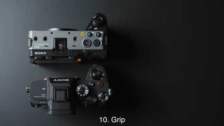 fx3和a7s3怎么选择？ - 知乎