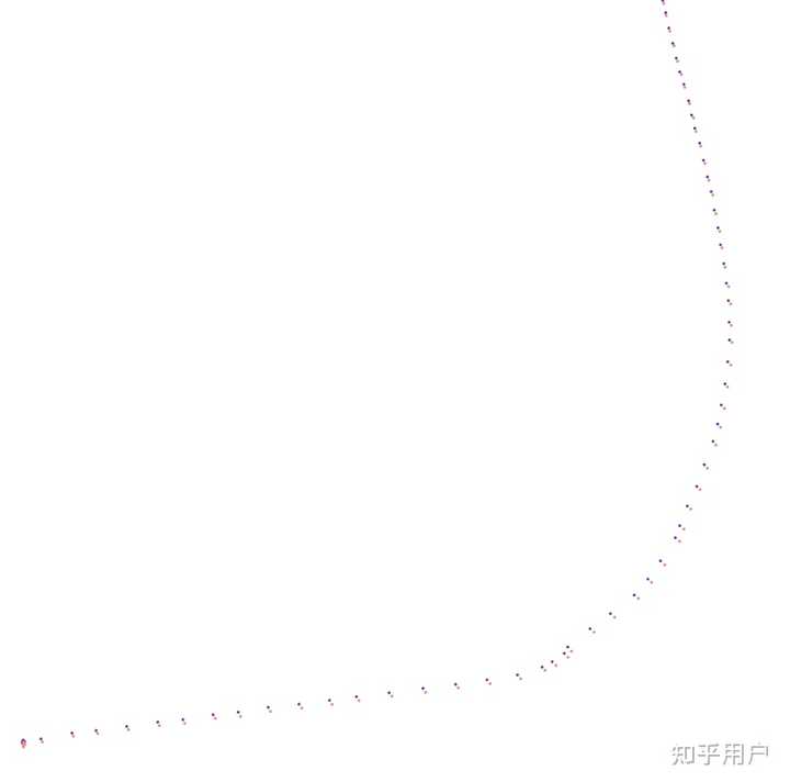 如何解读 liosam 定位的原理？ - 知乎