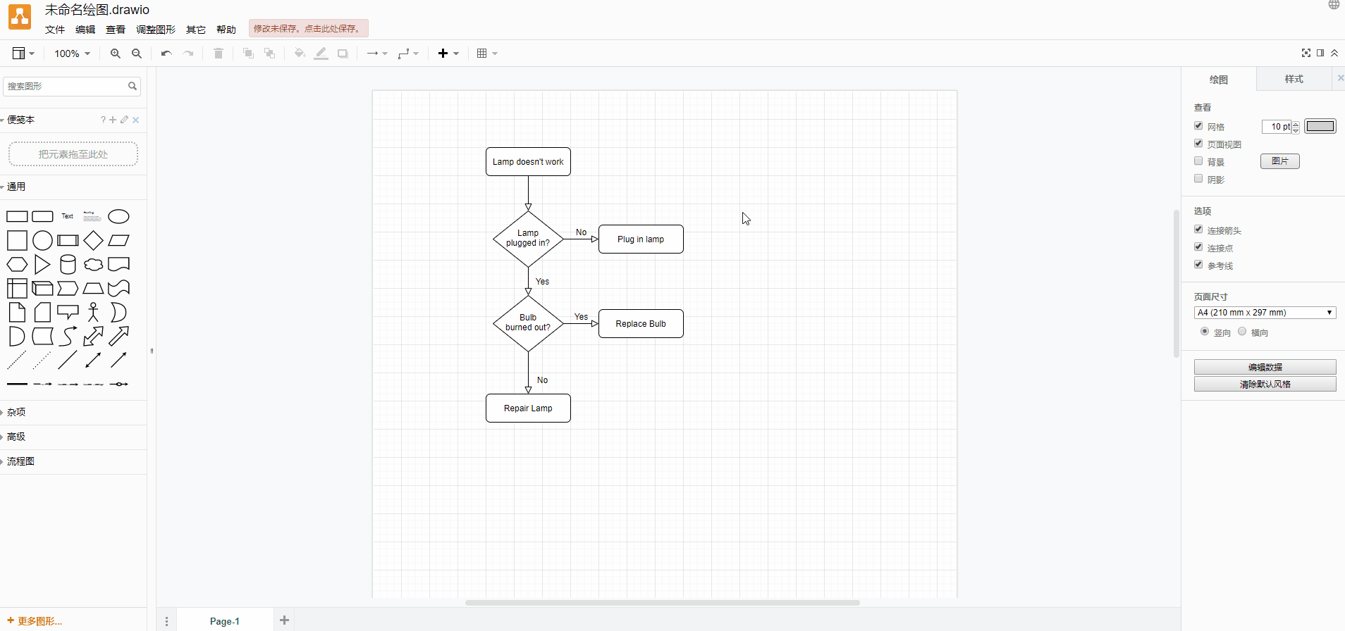 最好的画流程图的软件是什么？ - 知乎