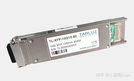 光模块中SFP、SFP+、XFP代表什么意思? - 知乎
