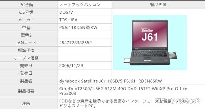 有谁知道东芝 dynabook Satellite j61 166D/5笔记本电脑充电器是什么型号？ - 知乎