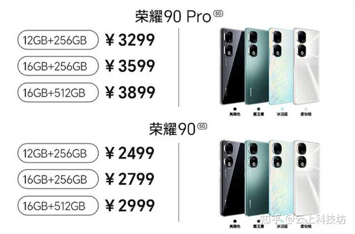 荣耀90pro和magic5选哪个？ - 知乎