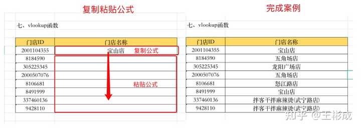 VLOOKUP函数和MID函数怎么复合使用? - 知乎