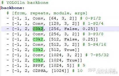 目标检测和关键点检测的区别？ - 知乎