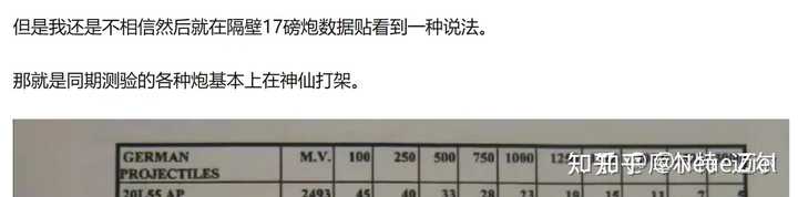 如何评价豹式坦克及其衍生型号？ - 知乎