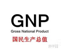 GDP与GNP的区别？ - 知乎