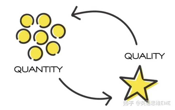 whole和entire有什么区别，一般怎么用？ - 知乎