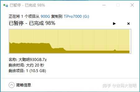 金士顿KC3000、西数SN850X、致钛Tipro7000哪个好？ - 知乎