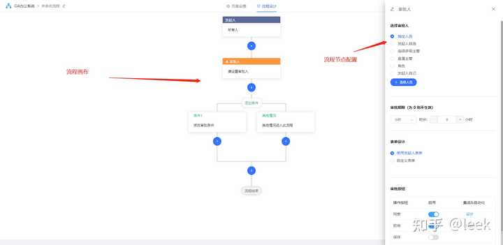 OA 办公系统的优缺点有哪些？ - 知乎