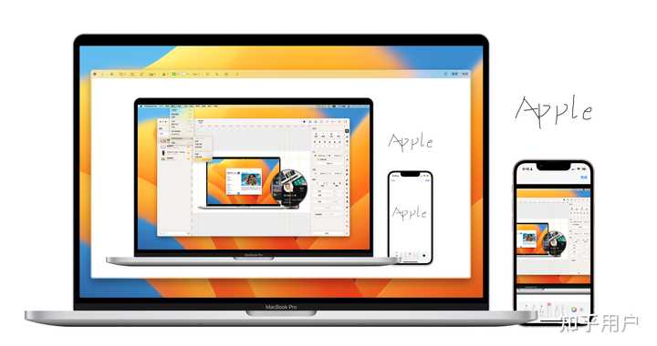 iPhone、iPad 和 Mac 三个设备如何实现联动？ - 知乎