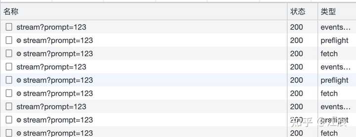 EventSource onmessage未接收到消息？ - 知乎