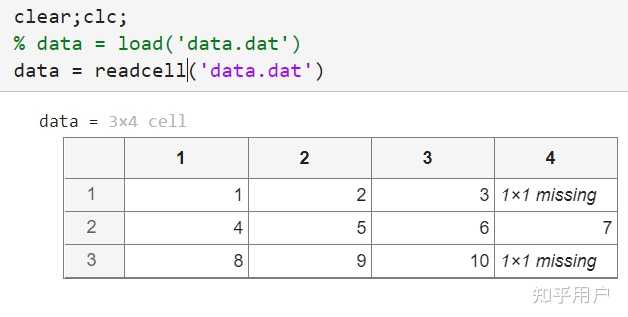 matlab 中如何导入.DAT数据？ - 知乎