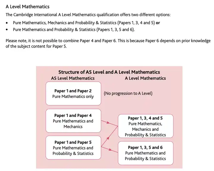 A-level数学和A-Level的Further Maths有什区别吗？ - 知乎