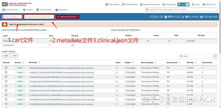 TCGA/TCIA数据库如何使用？ - 知乎