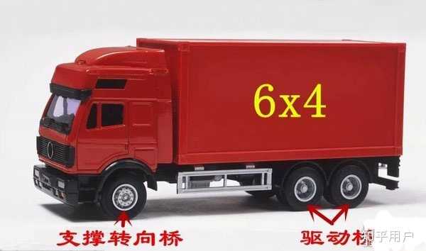 4x2 和 6x4 卡车有哪些区别？ - 知乎