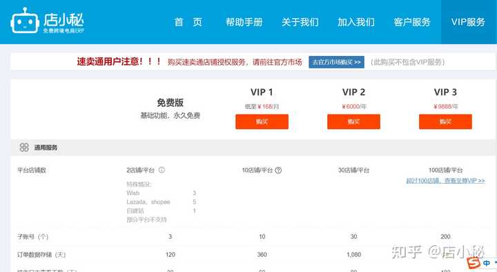 店小秘erp好用吗？收费怎么样？ - 知乎