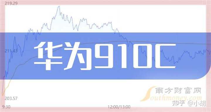 910c 芯片上市公司有哪些股票呢？ - 知乎