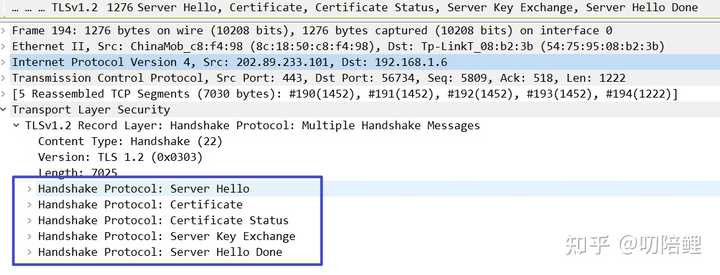 如何深入理解TLS协议? - 知乎
