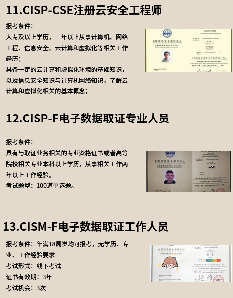 CISP认证的分类是怎么划分的？ - 知乎