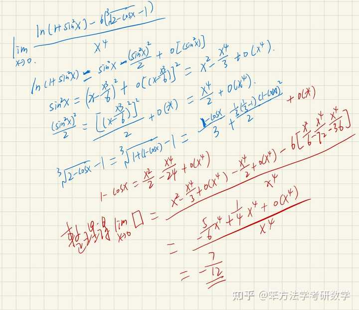 如题ln里面应该展开到x的几次方？ - 知乎