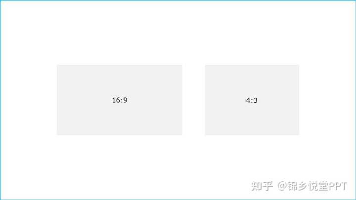 PPT显示比例从16:9变成4:3，如何做才能不变形，文字不会错位？ - 知乎