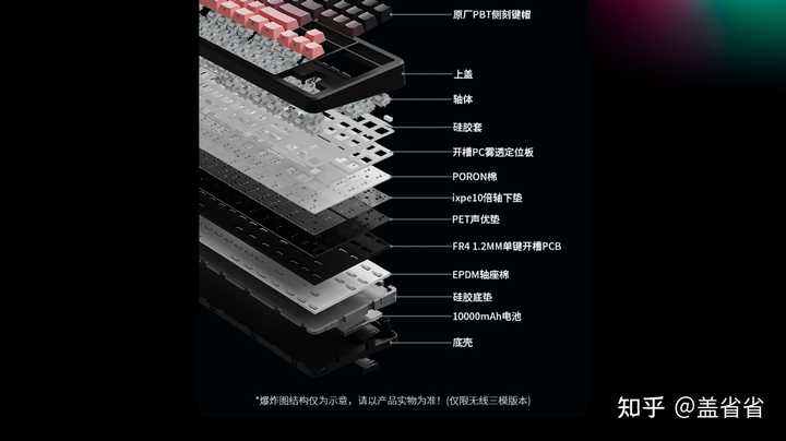 前行者x87机械键盘值得购买吗？在这个价位上它的表现如何？ - 知乎