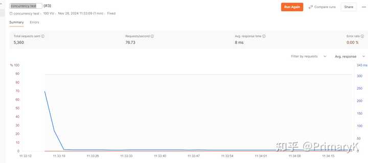 Java Native有哪些优缺点？ 哪些公司已经用到生产环境了？ - 知乎