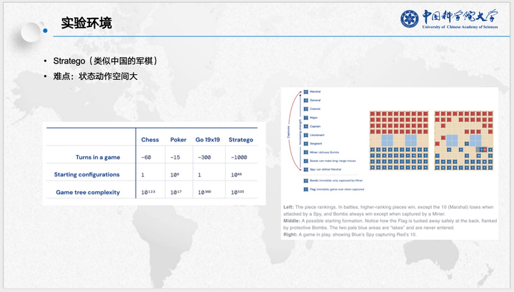 如何评价多智能体强化学习最新研究成果DeepNash？ - 知乎