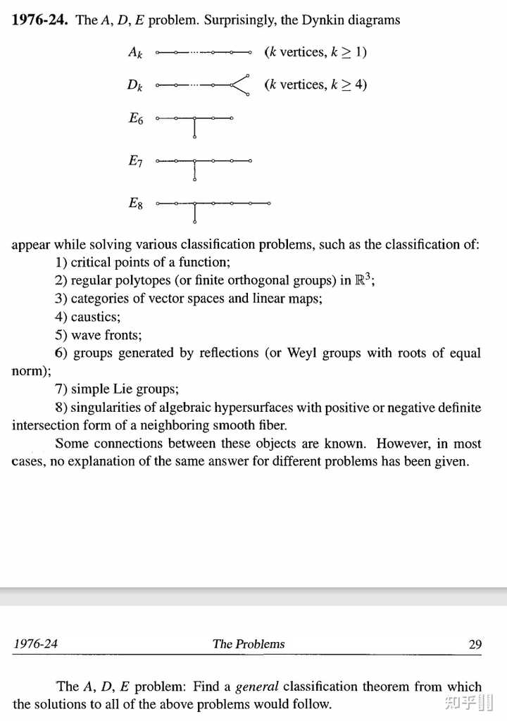 Dynkin diagram会在数学的哪些问题中出现，出现的原因是什么？ - 知乎
