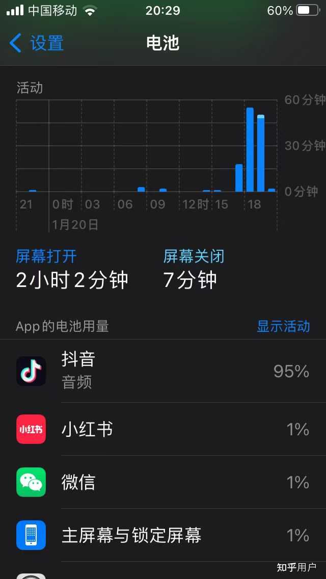 ios15.8怎么样，我的se一代要不要升级15.8，有升级的兄弟吗给介绍下优缺点？ - 知乎