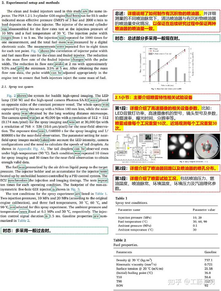 如何写好SCI论文中的Materials and Methods（材料与方法）？ - 知乎