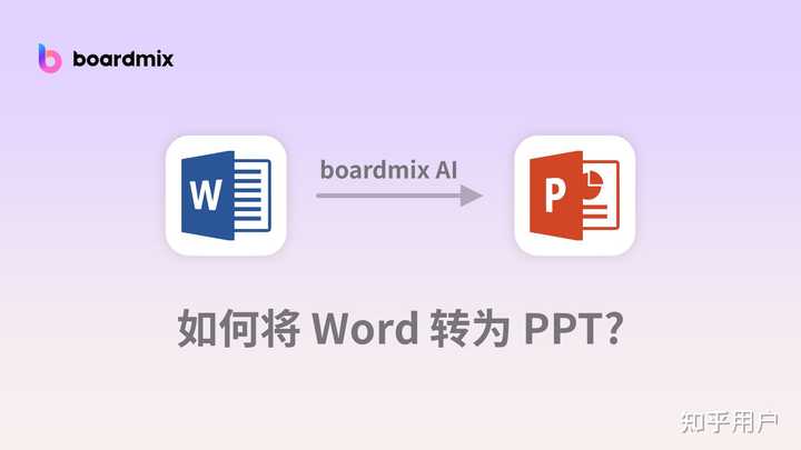 有没有软件可以把word文档一键生成PPT？ - 知乎