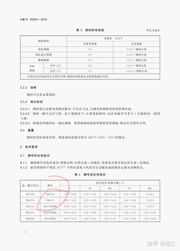 cr15是什么材料？ - 知乎
