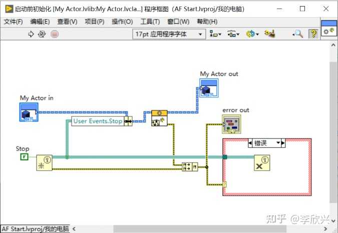 labview actor framework如何入门，有哪些教材和视频可以推荐?？？ - 知乎