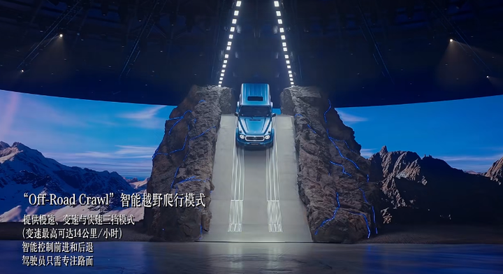 如何评价 4 月 24 日奔驰正式发布的纯电 G 级越野车？ - 知乎