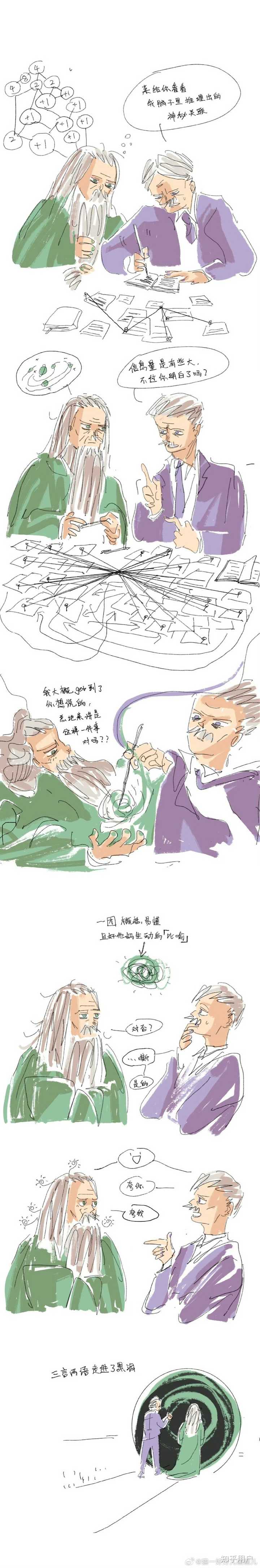 你心目中最佳的MBTI CP是怎样的? - 知乎