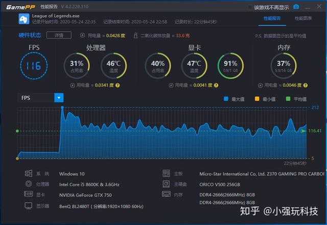 单条8g和双8g性能到底差距有多大？ - 知乎