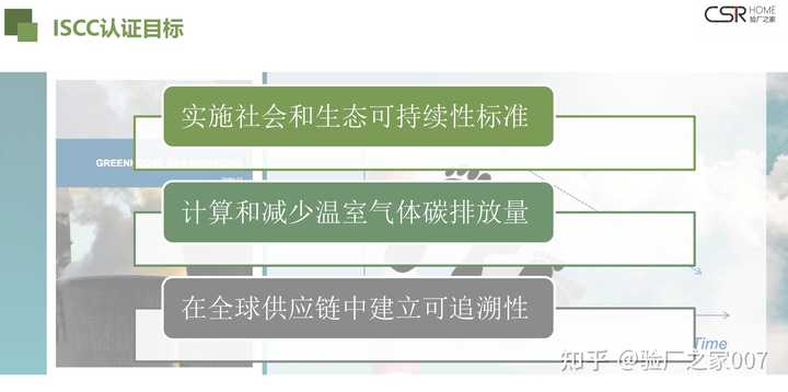 如何评价2021 ISCC? - 知乎