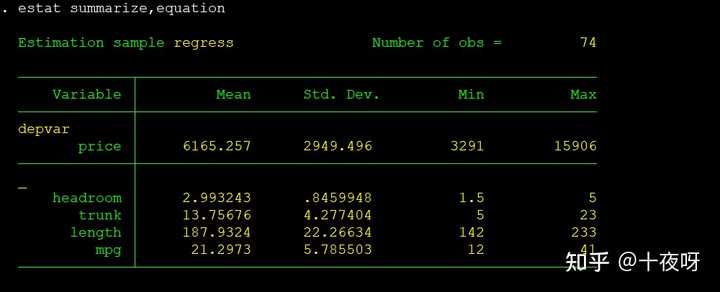 Stata的estat命令怎么用？ - 知乎