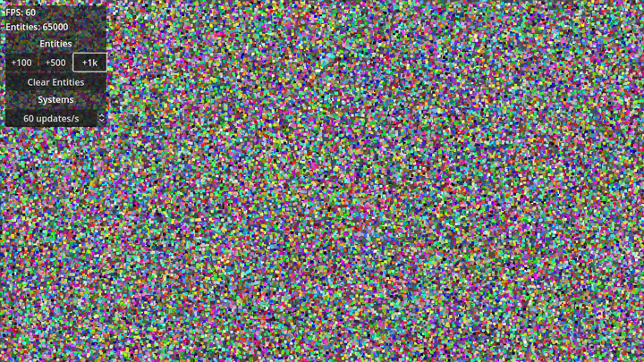 游戏开发中的ECS架构实用性如何？ - 知乎