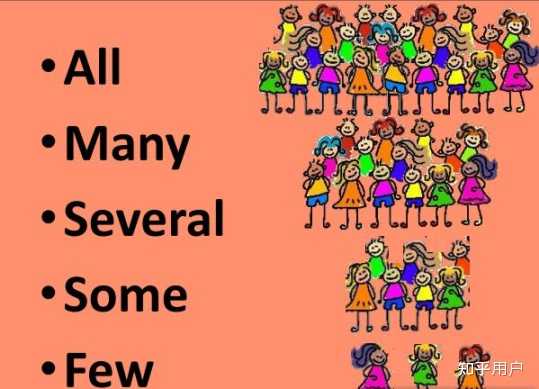 some和several可以表示“两个”吗？ - 知乎