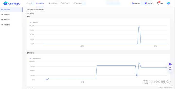 WebUI、ComfyUI和Fooocus这三种Stable Diffusion用户界面应该如何选择？ - 知乎